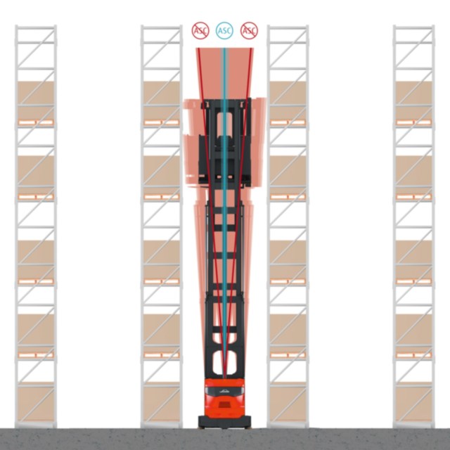 Wózki widłowe VNA | Linde Material Handling