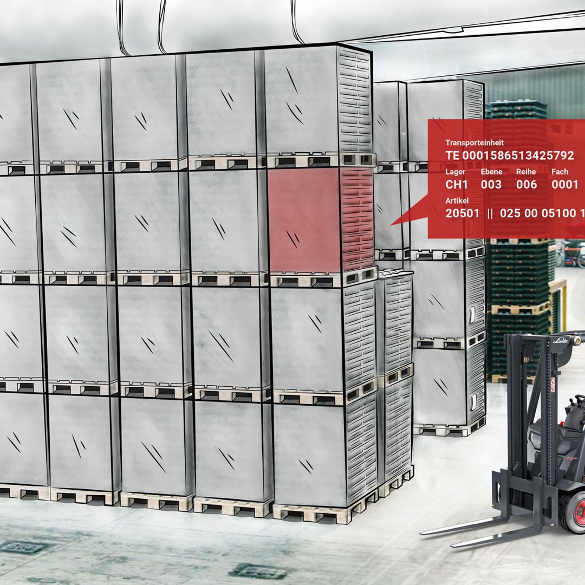 Wózki widłowe VNA | Linde Material Handling