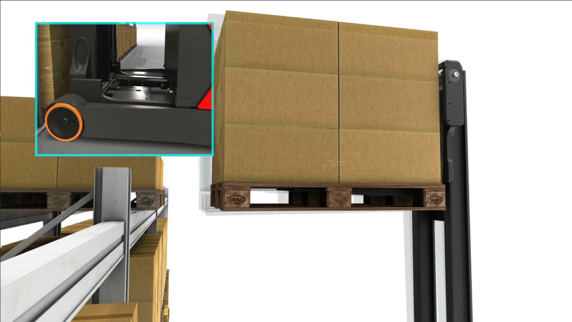 Dynamic Mast Control od Linde Material Handling